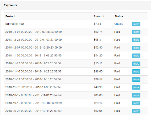 Does GoTranscript Really Pay | GoTranscript Review With Payment Proof ...
