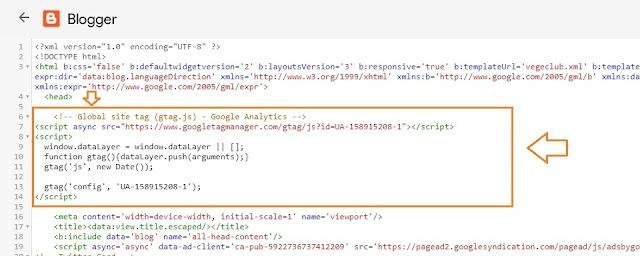 How To Find & Add Google Analytics Property ID On Blogger - Meer's World