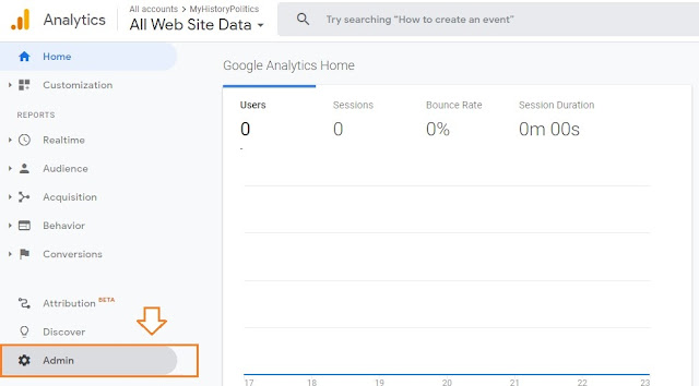 How To Find & Add Google Analytics Property ID On Blogger - Meer's World