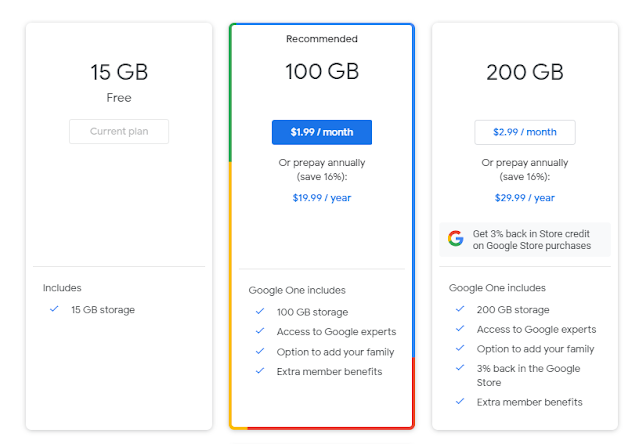 How To Buy Google Storage For Gmail, Google Drive & Photos - Meer's World