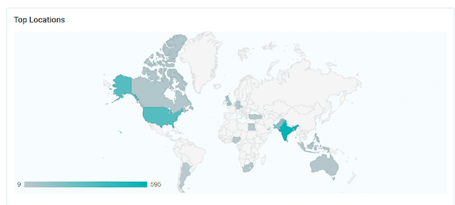 Understand Blogger Stats | Search Keywords, Top Referrering URLs, Top ...