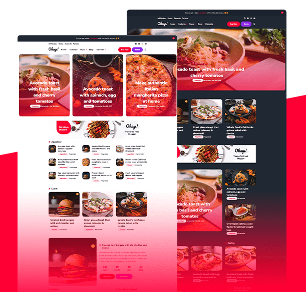 Best Blogger Templates [2022] For Food & Recipe Blogs - Meer's World